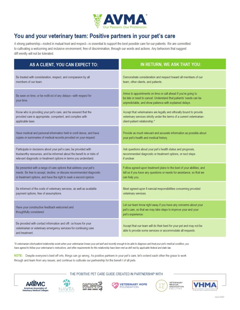 Hospital Policies and Procedures - Haven Veterinary Clinic - Houston, TX